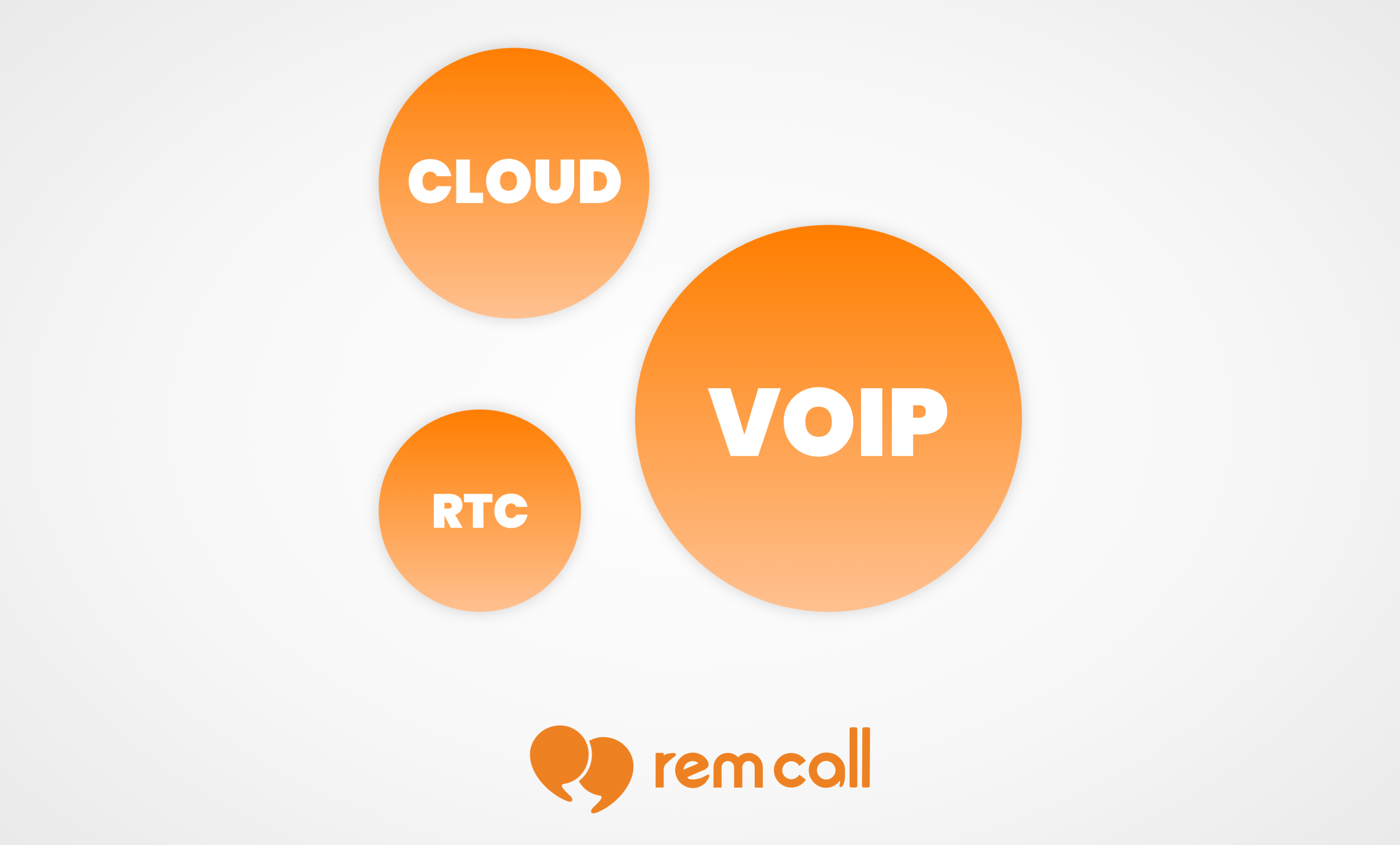Achats De Rendus Interconnectés